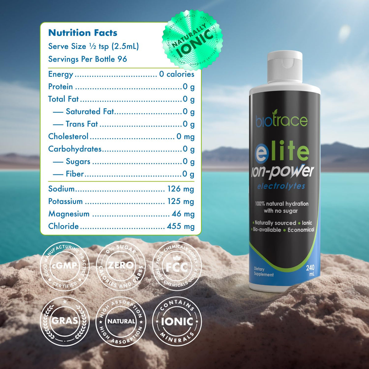 BioTrace electrolyte drops for recovery