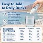 BioTrace mineral drops for vitality