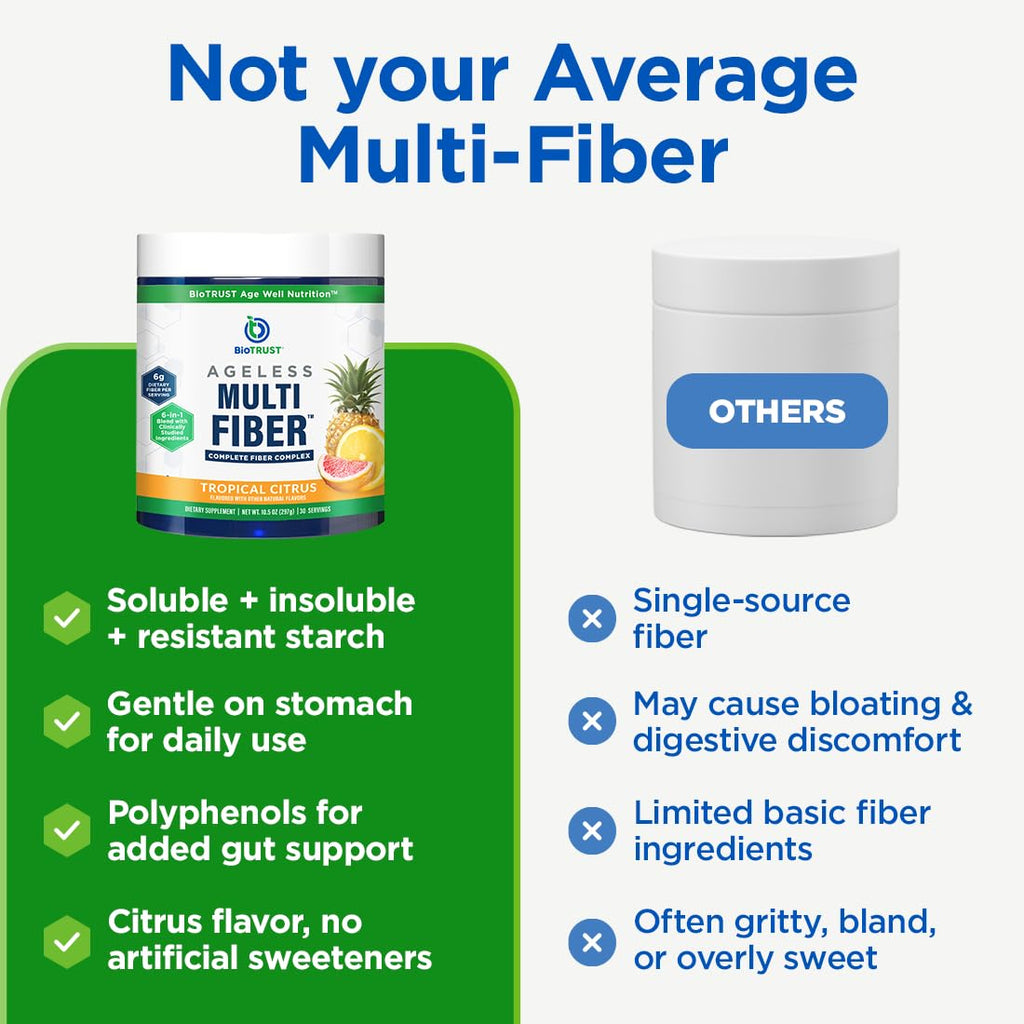 BioTrust Ageless Multi-Fiber easy mix supplement