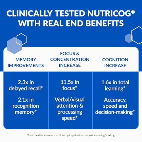 BioTrust Eternal Mind memory enhancement