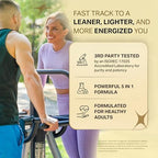 BioTruth GLP-1 appetite control