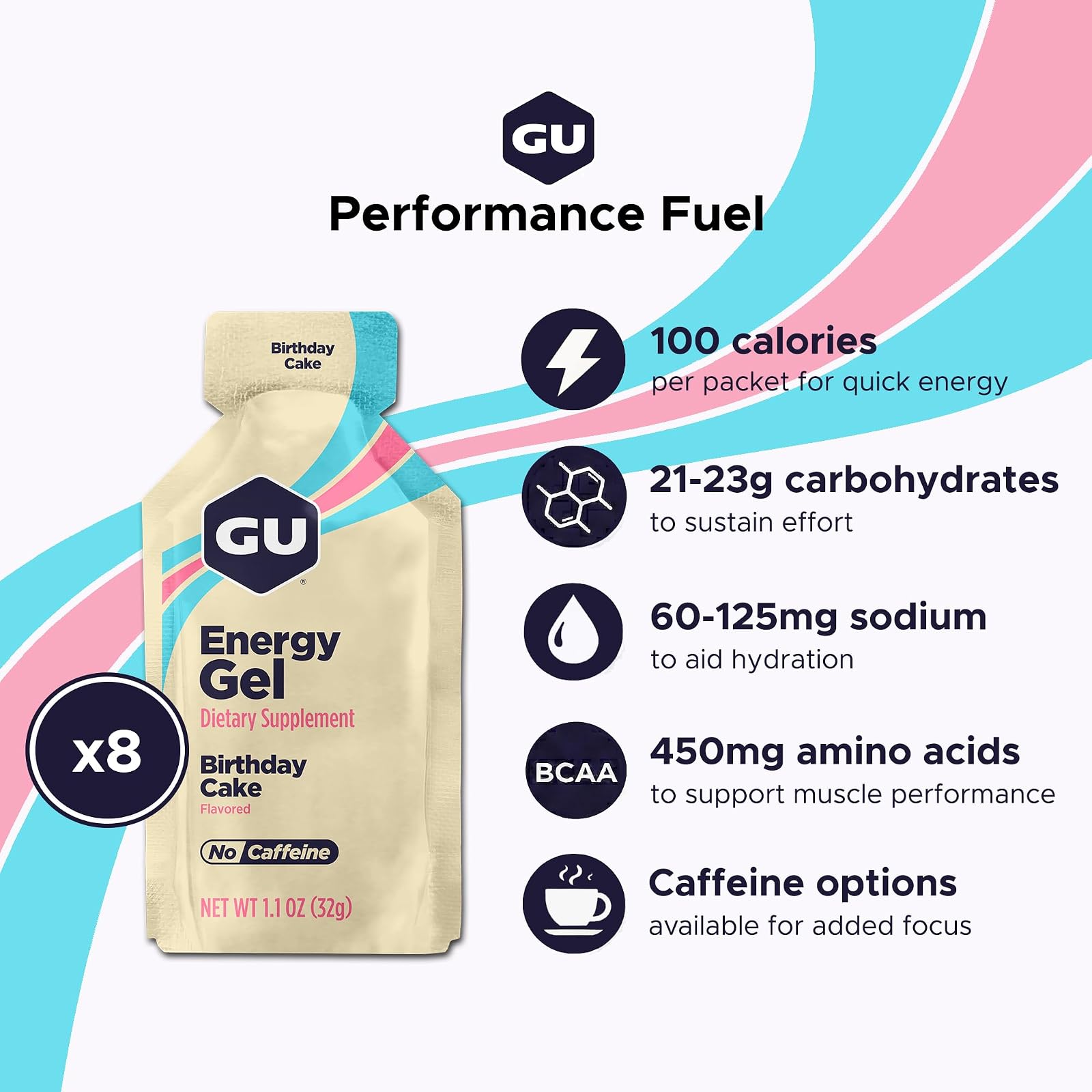 Birthday cake flavour energy gels