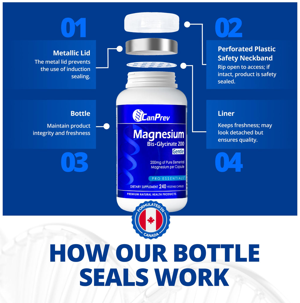 bisglycinate magnesium for enhanced absorption