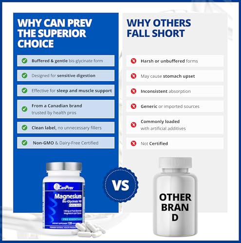 bisglycinate magnesium for optimal absorption