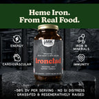 bison heart iron supplement benefits