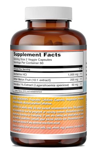 Bitter Melon and Banaba extract blend