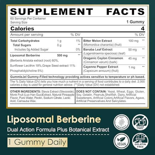 Bitter melon and berberine benefits