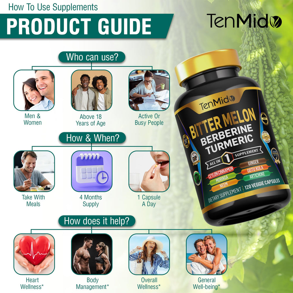 bitter melon and turmeric synergy