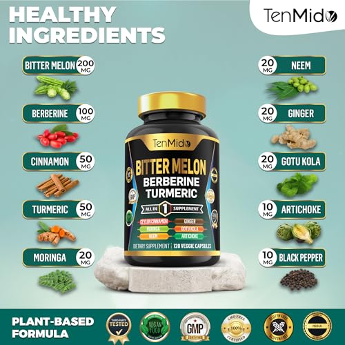 bitter melon capsules for blood sugar