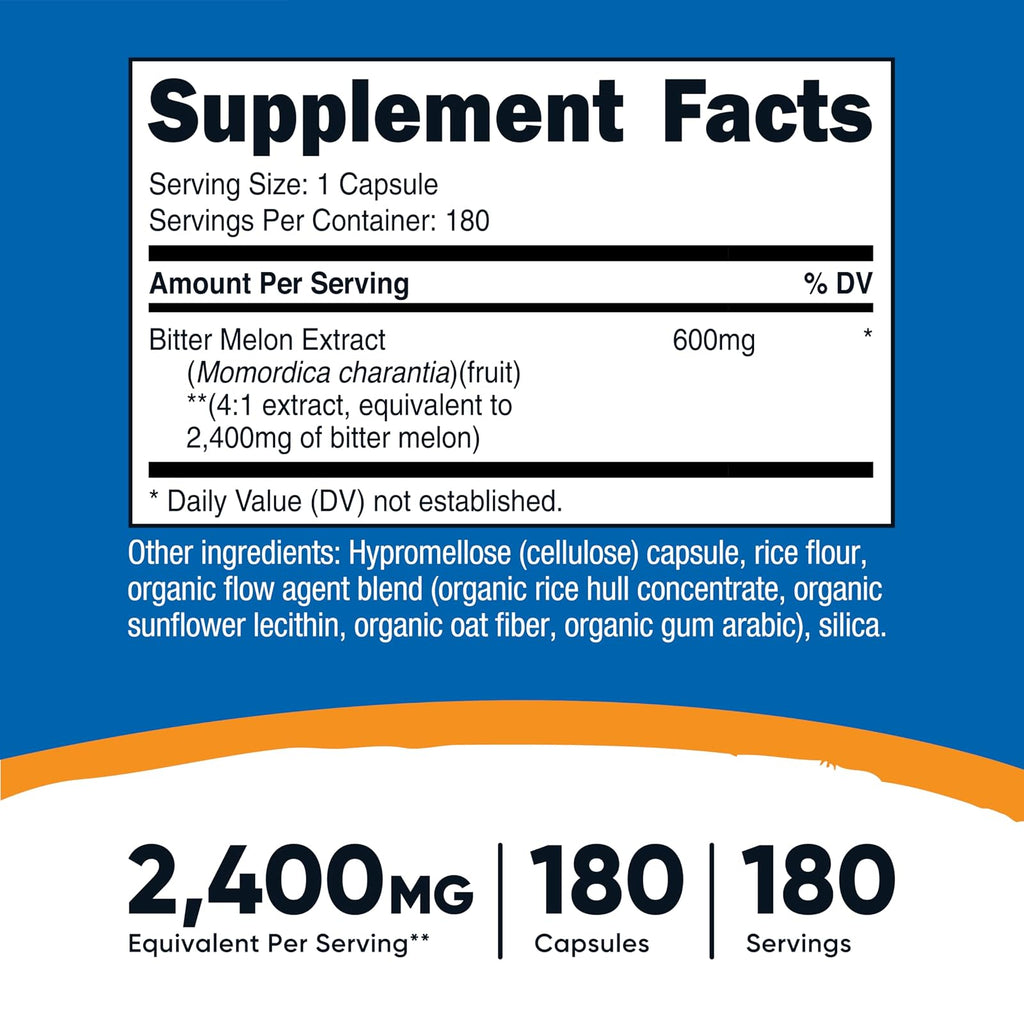 Bitter Melon capsules for men