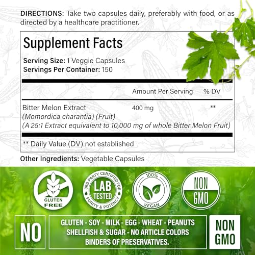 Bitter melon capsules for wellness