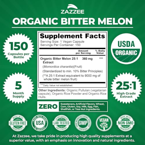 bitter melon extract for weight management