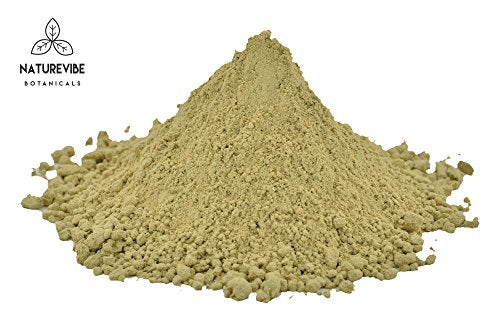 bitter melon powder for skin health
