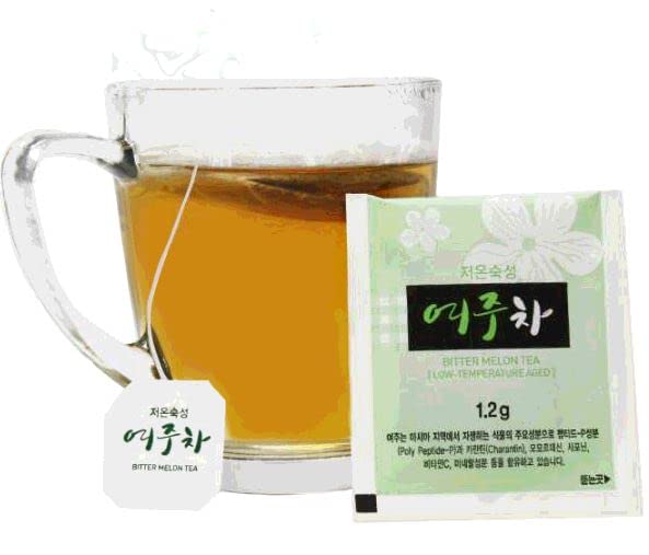 bitter melon tea for weight management