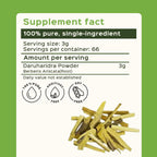 bixa BOTANICAL berberine health benefits