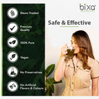 bixa botanical galangal root uses