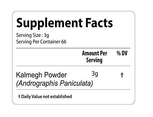 Bixa Botanical herbal supplement benefits