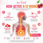 BIYODE Vitamin B12 for vegan diets