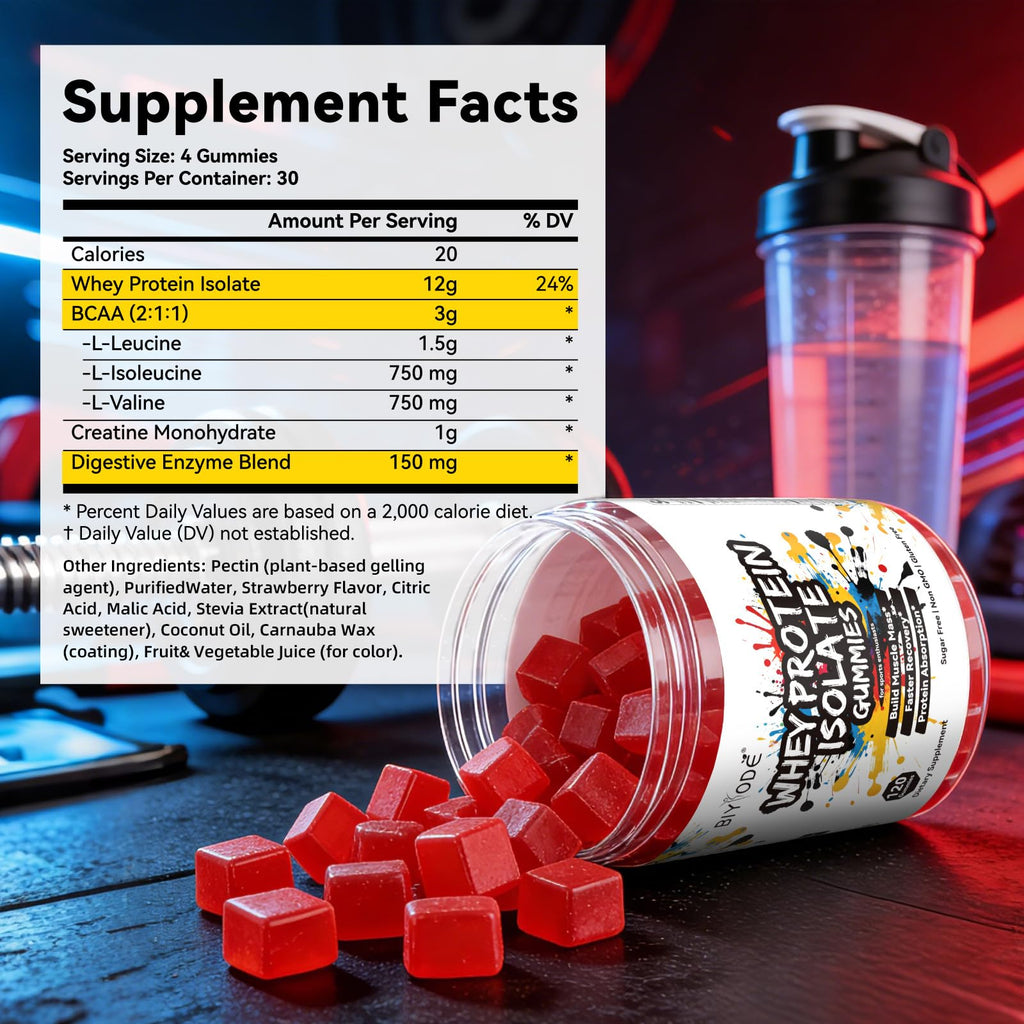 BIYODE whey protein isolate gummies