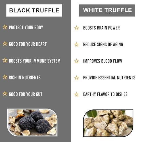 black and white truffles in powder