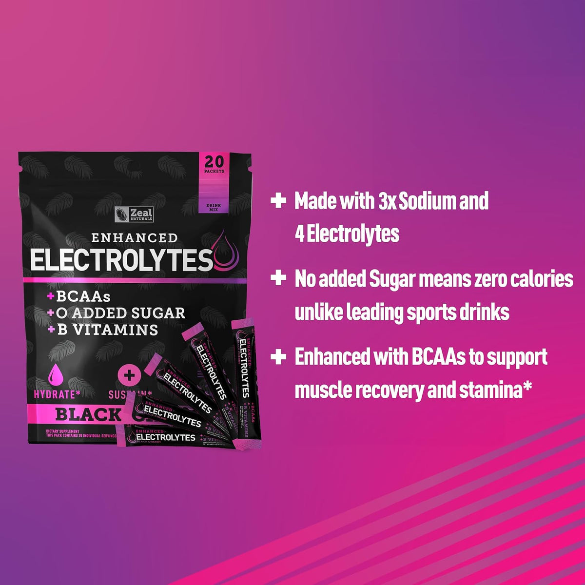 Black cherry electrolyte powder for recovery