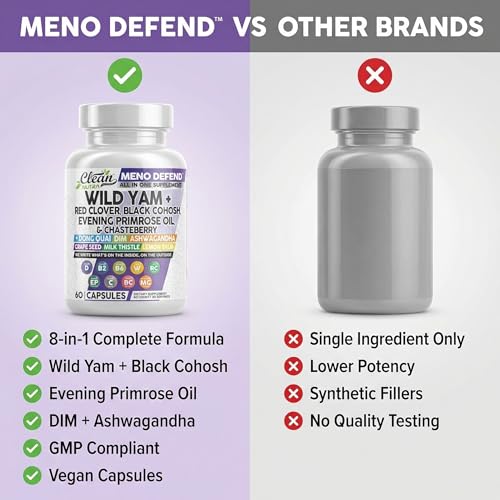 black cohosh and wild yam synergy