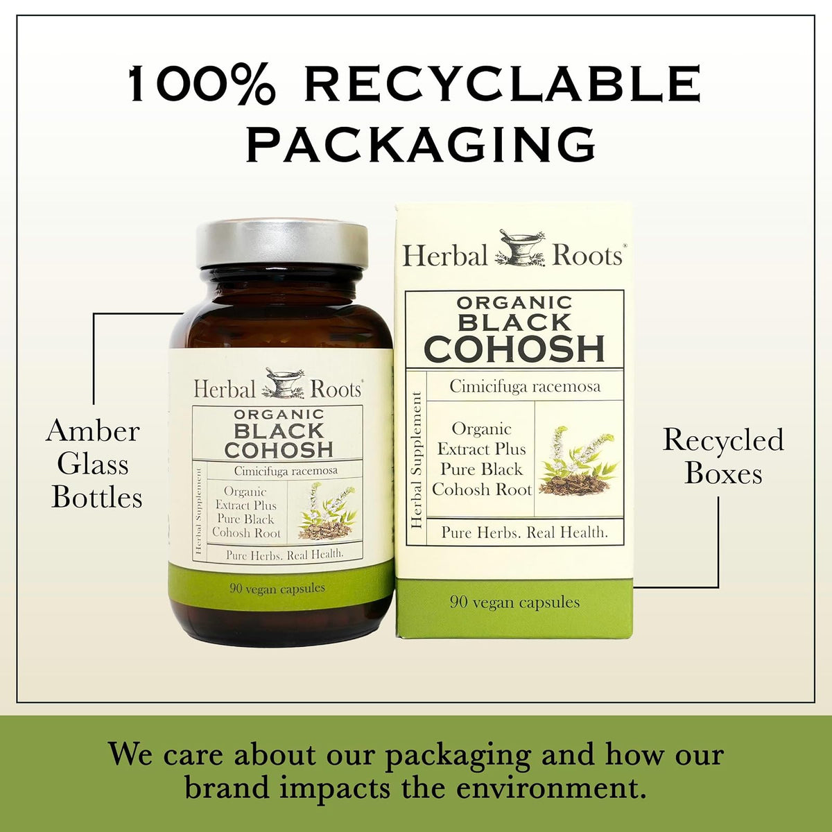 Black Cohosh for women's wellness