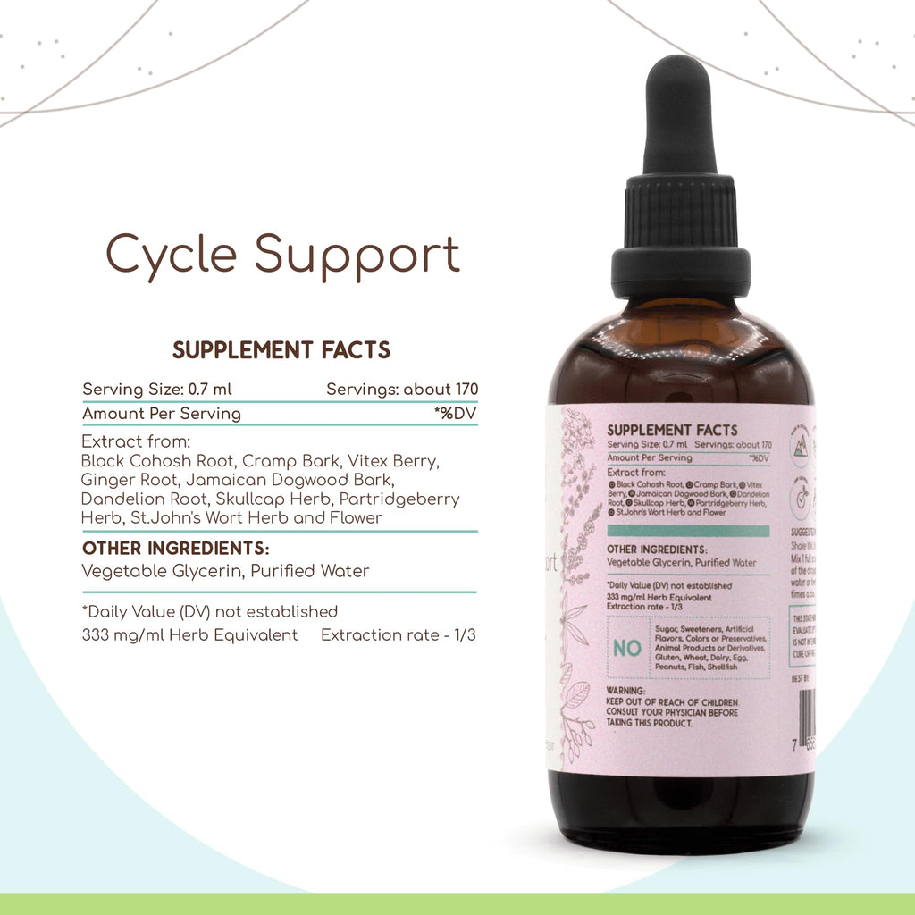 black cohosh root benefits explained