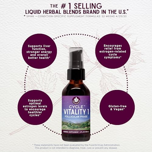 black cohosh root extract for wellness