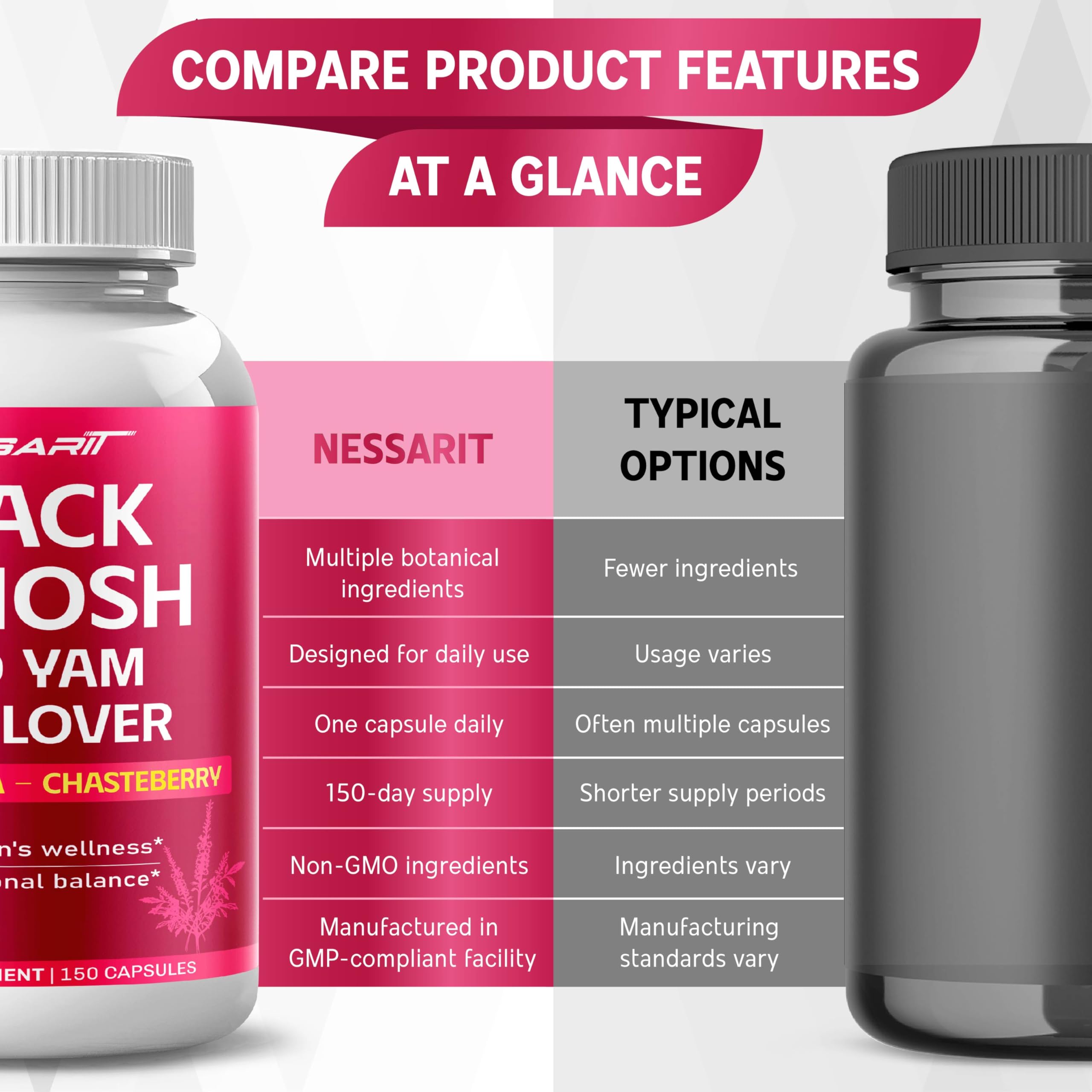 black cohosh side effects and safety