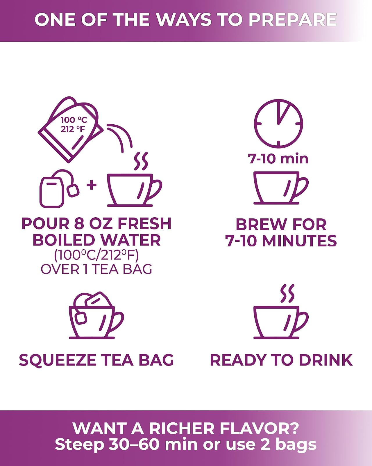 black cohosh tea for menstrual support
