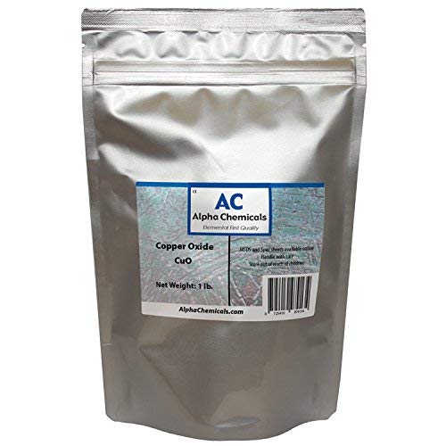 Black Copper Oxide trace minerals supplement