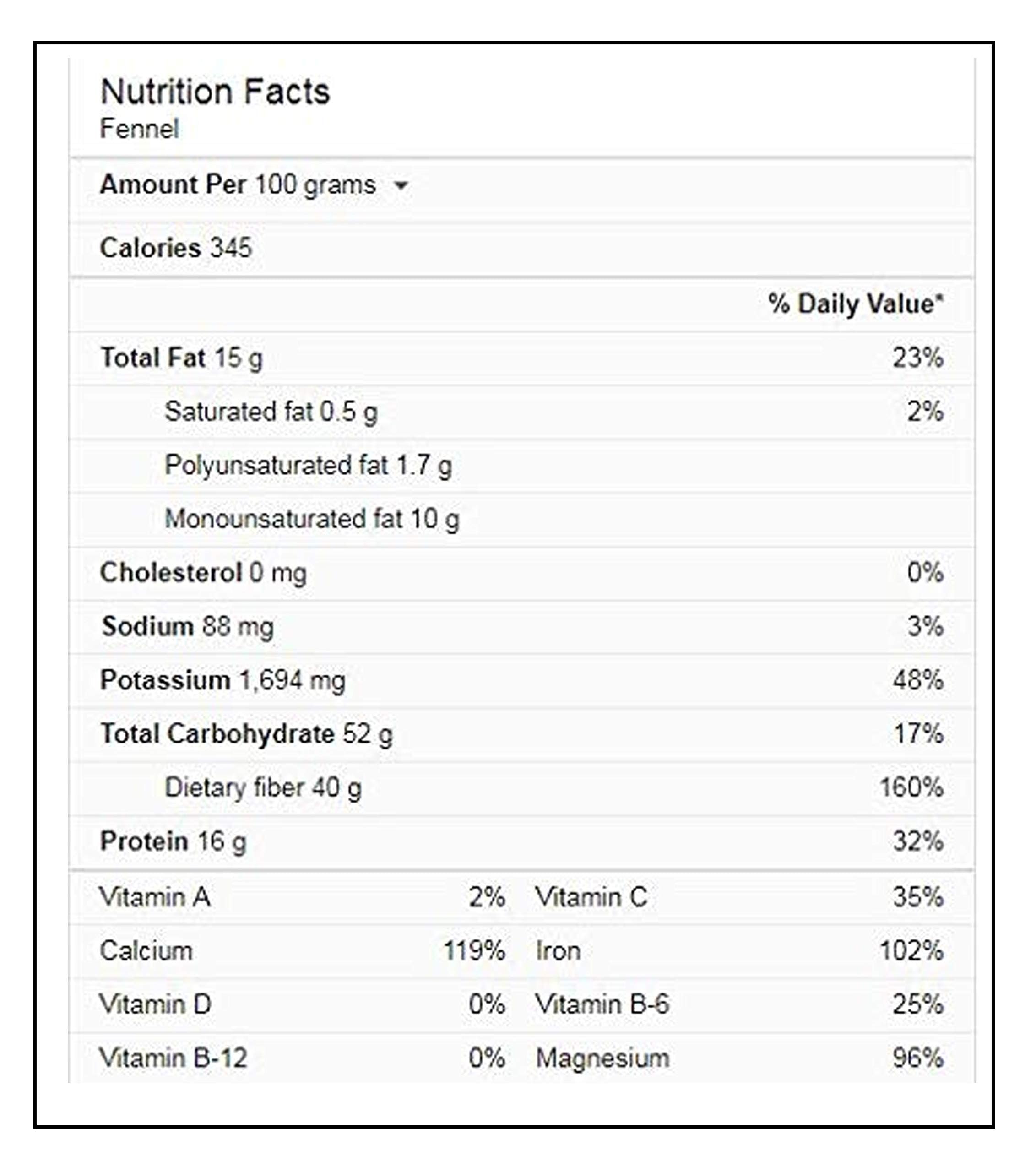 black cumin seeds for digestion