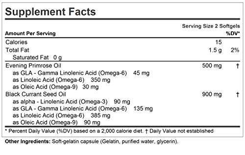 black currant seed oil benefits