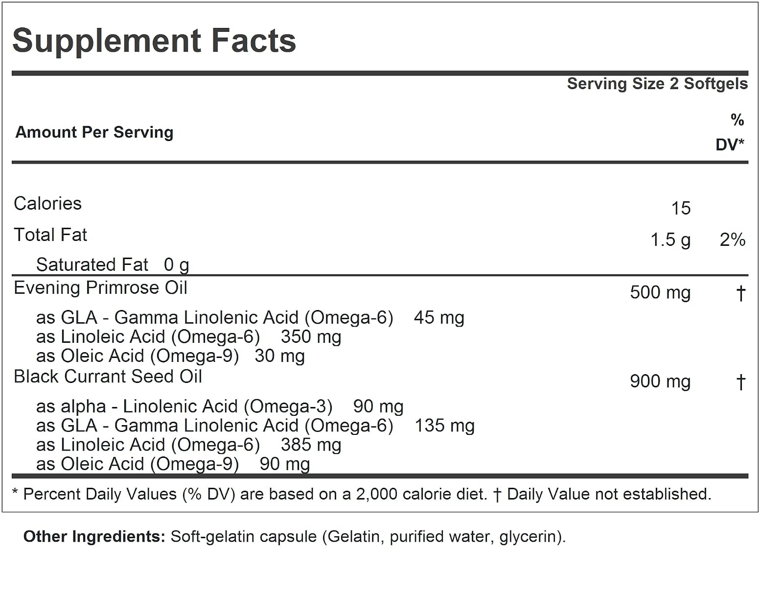 Black currant seed oil capsules