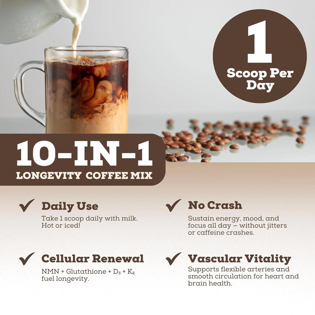Black Forest longevity coffee benefits