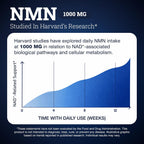 Black Forest NMN for energy boost