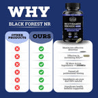 Black Forest vitamins for vitality