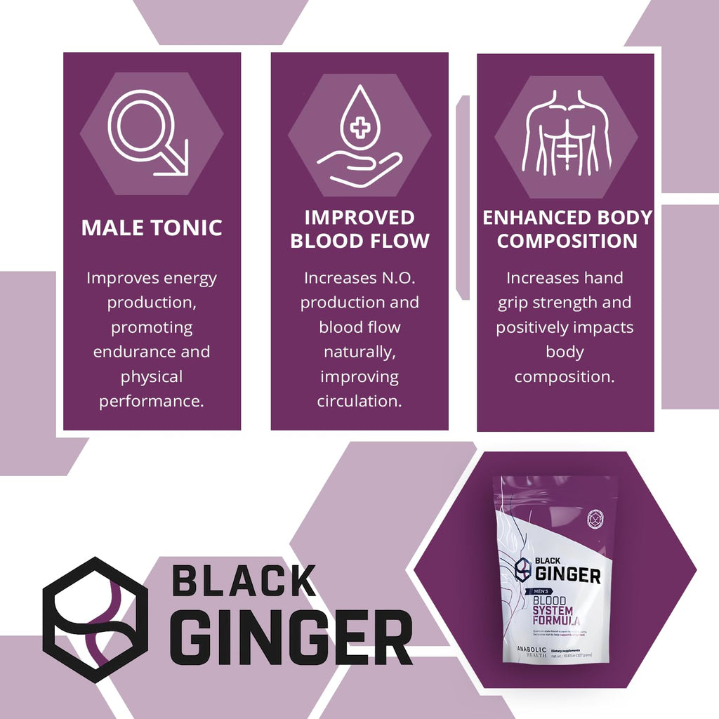 Black Ginger herbal supplement capsules