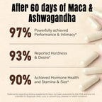 Black maca for hormonal balance