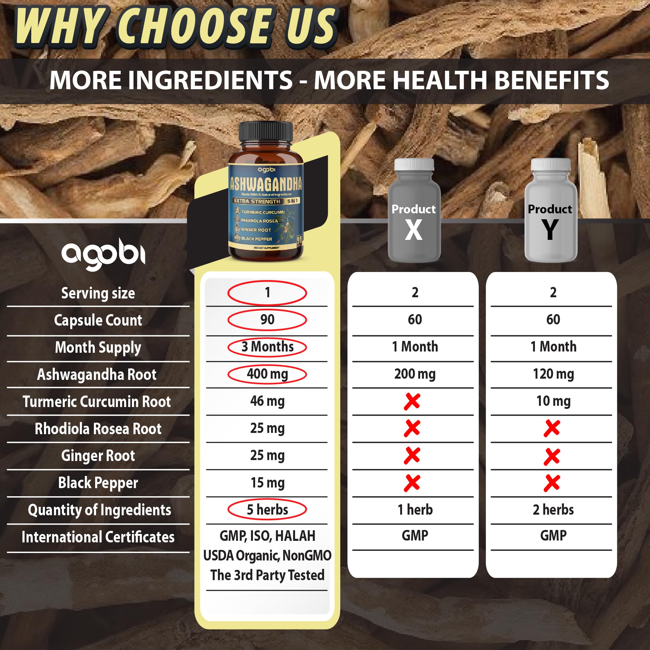 black pepper enhances ashwagandha absorption