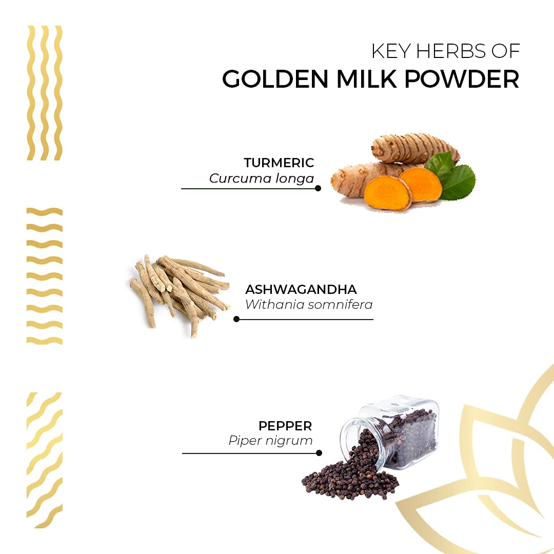 black pepper enhances turmeric absorption