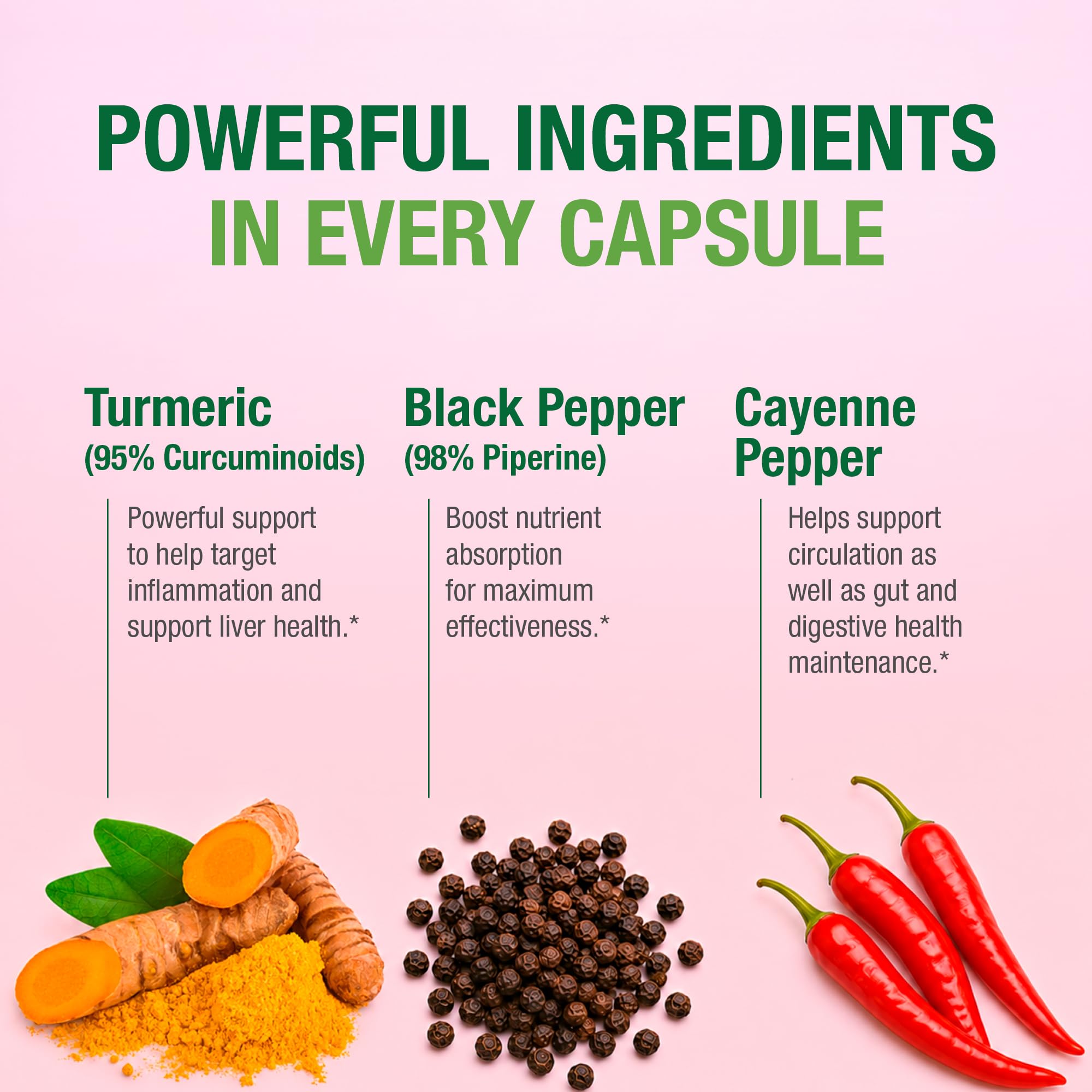 Black pepper enhances turmeric absorption