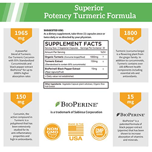 black pepper turmeric for better digestion