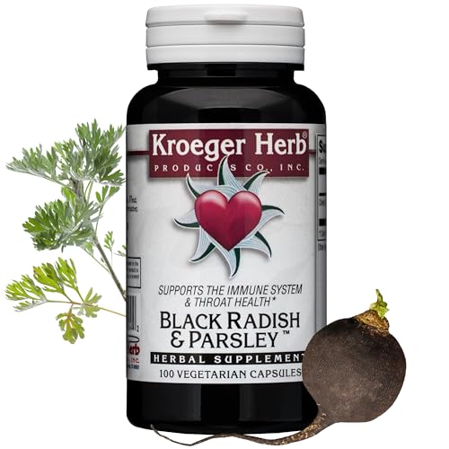 black radish and parsley capsules