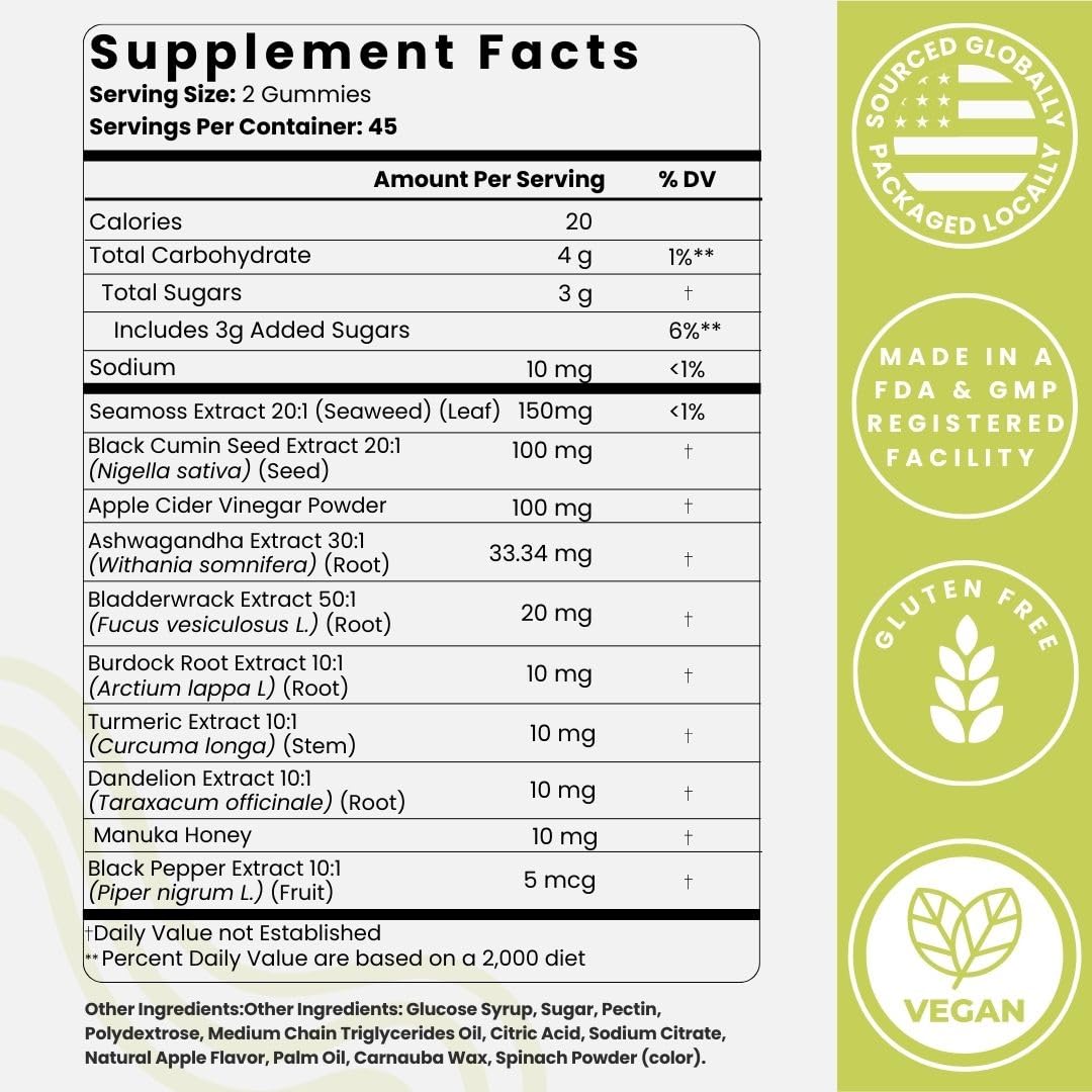 Black seed oil benefits in gummies