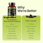 black seed oil for digestive health