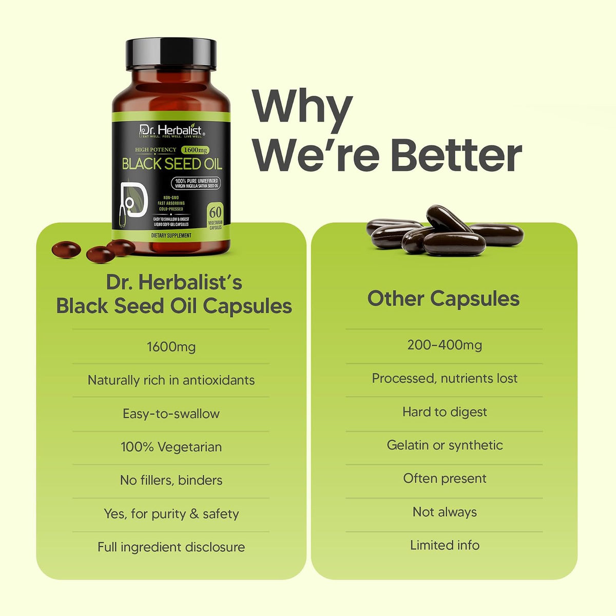 black seed oil for digestive health