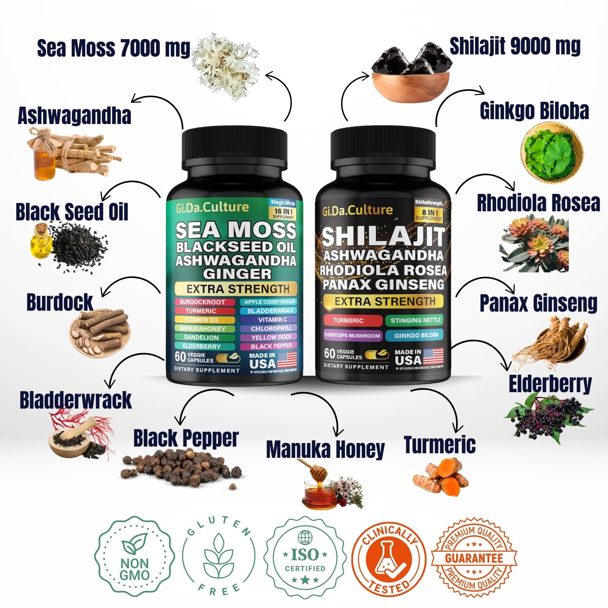 Black seed oil for enhanced immunity