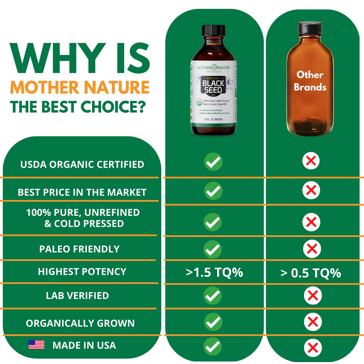 black seed oil for hair health
